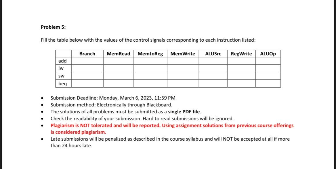 Solved Fill the table below with the values of the control | Chegg.com