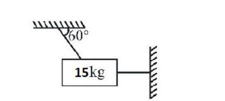 Solved Two short, inextensible strings are used to suspend a | Chegg.com