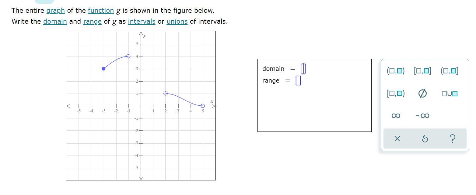 Solved The entire graph of the function g is shown in the | Chegg.com