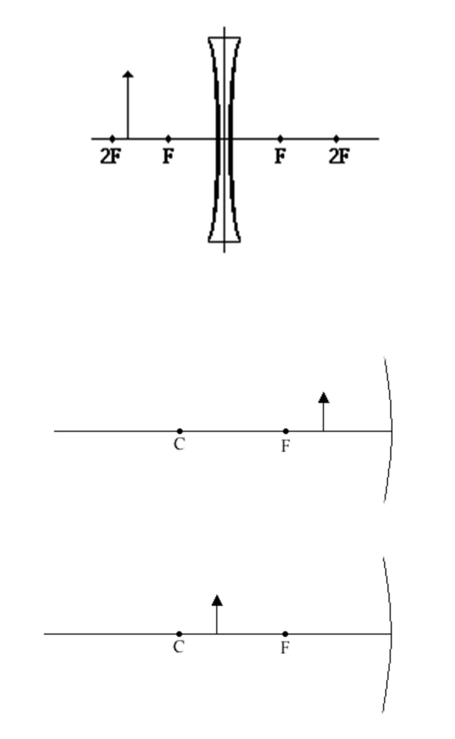 Solved Draw the following diagrams and label the | Chegg.com