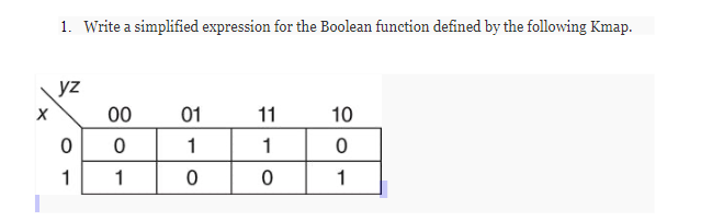 Solved 1. Write a simplified expression for the Boolean | Chegg.com