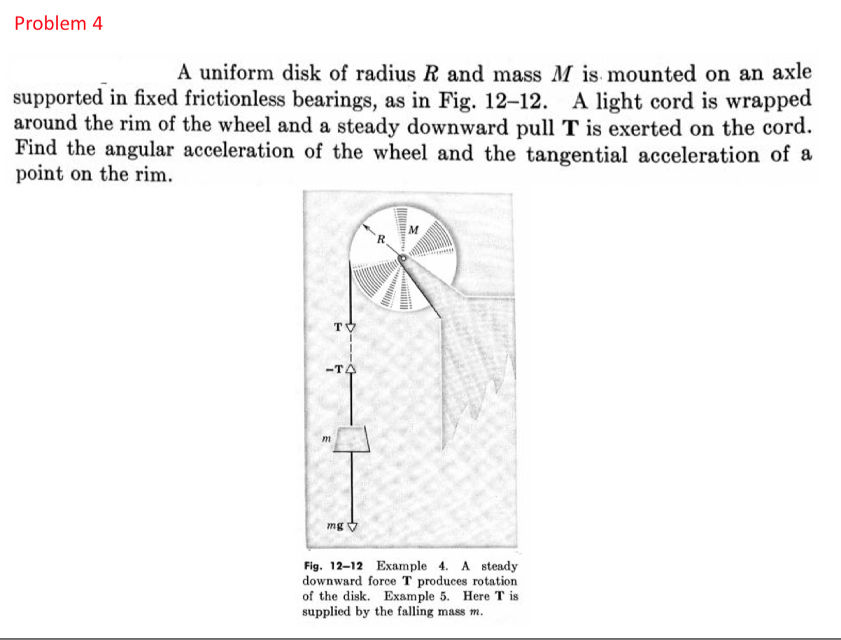 Solved Problem 4 A uniform disk of radius R and mass M is | Chegg.com