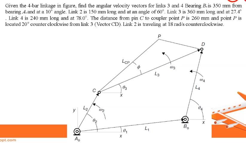 Solved Given the 4-bar linkage in figure, find the angular | Chegg.com