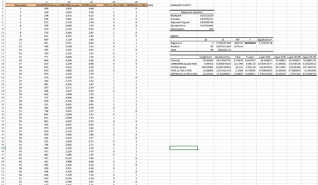 Solved y = bo + + + + QUESTION 05 (40 points) - Multiple | Chegg.com Solved y = bo + + + + QUESTION 05 (40 points) - Multiple | Chegg.com