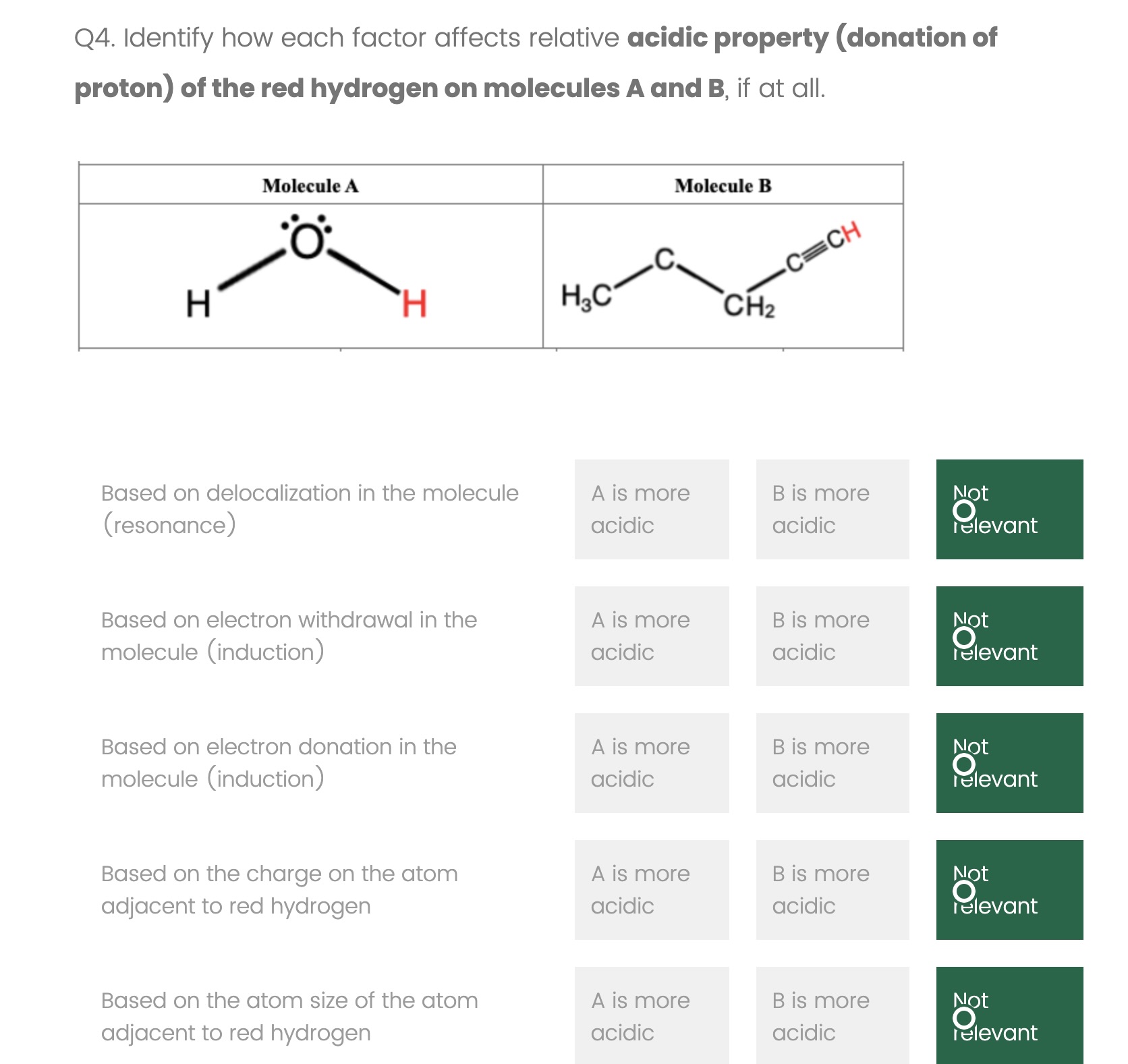 Q4. Identify how each factor affects relative acidic | Chegg.com