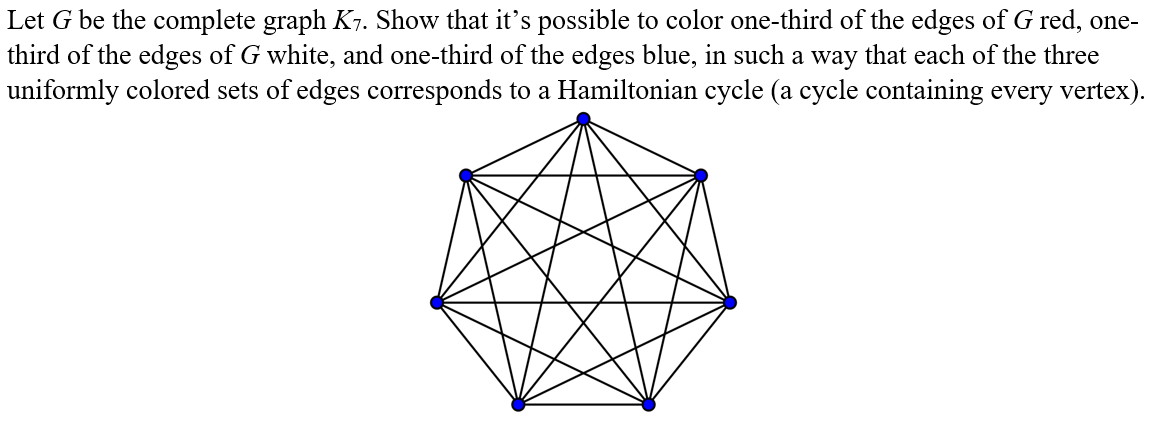Let G be the complete graph K7. Show that it's | Chegg.com