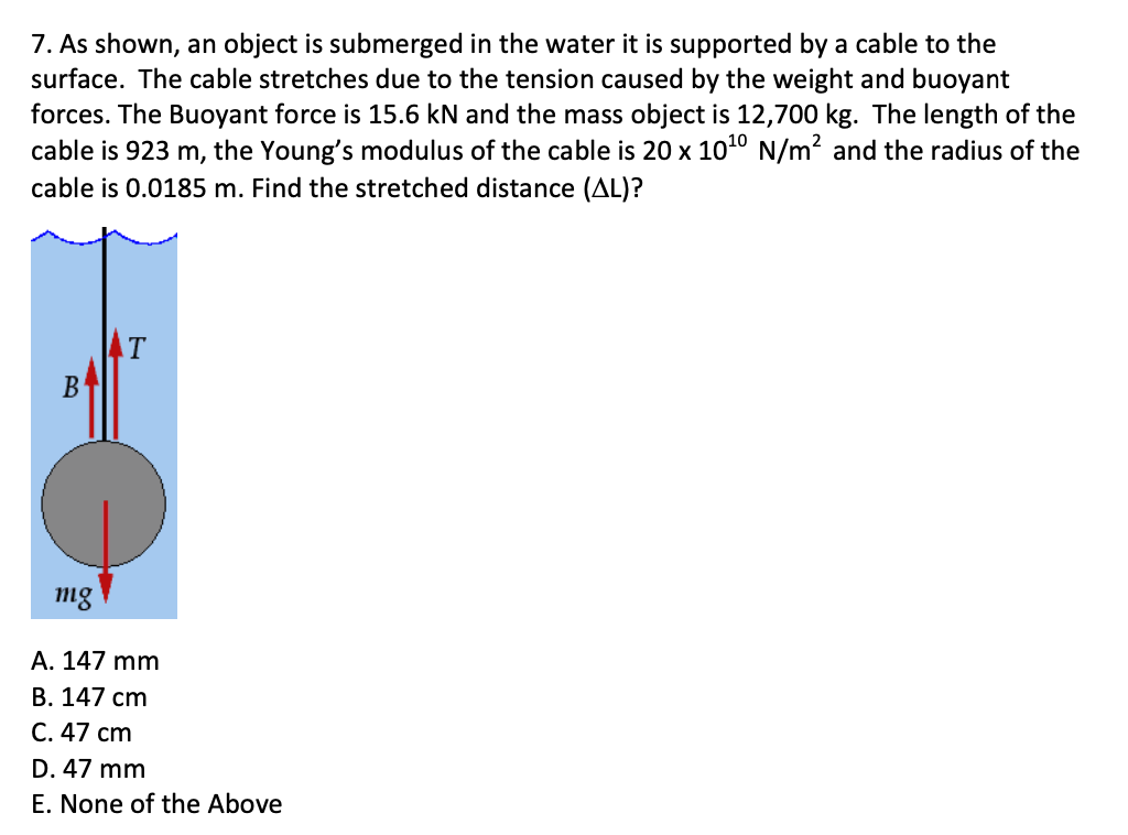 Solved 7. As shown, an object is submerged in the water it | Chegg.com