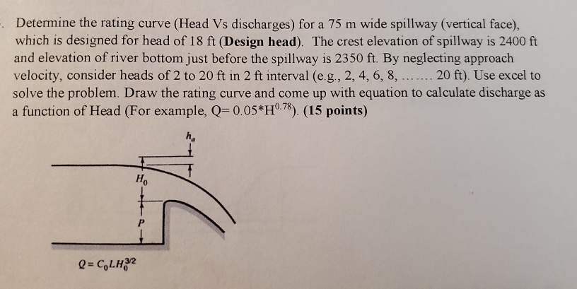 Solved Determine the rating curve (Head Vs discharges) for a | Chegg.com