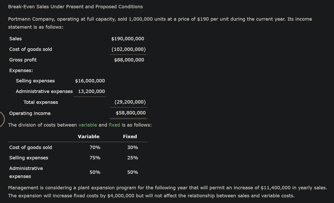Solved Break-Even Sales Under Present and Proposed | Chegg.com