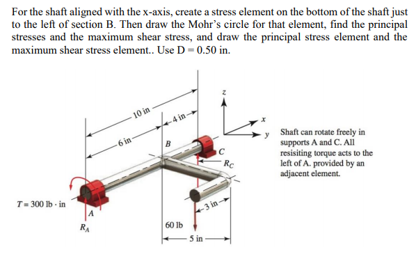 For the shaft aligned with the x-axis, create a | Chegg.com