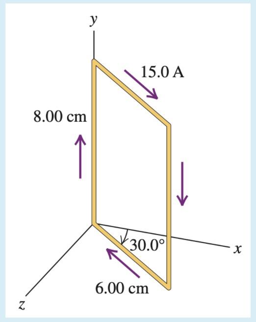Solved The rectangular loop of wire shown in the figure | Chegg.com