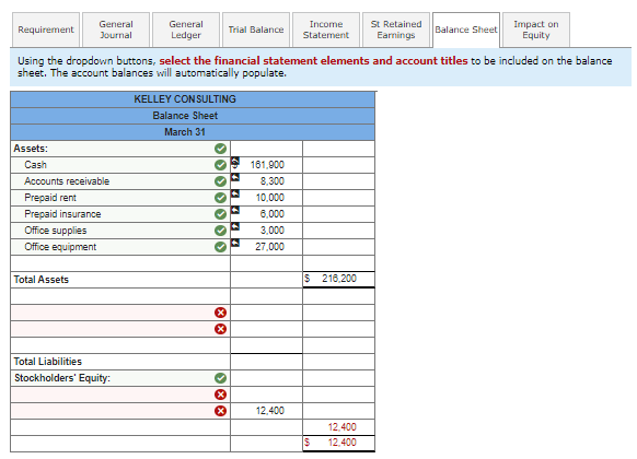 Solved Deb Kelley opens a web consulting business called | Chegg.com