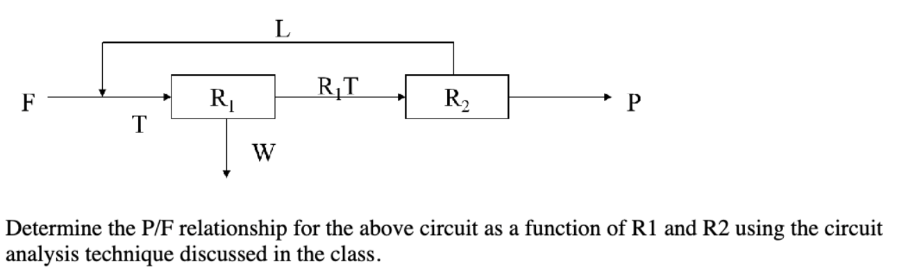 Solved Determine the P/F relationship for the above circuit | Chegg.com
