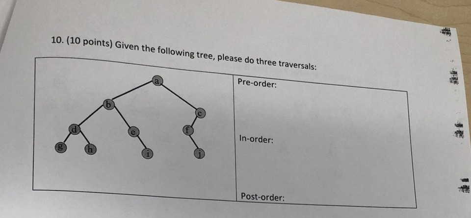 Solved 10. (10 points) Given the following tree, please do | Chegg.com