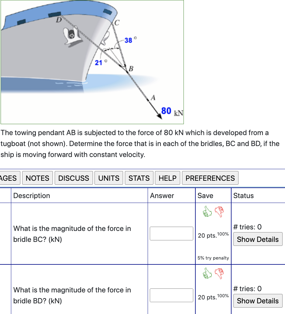 Solved 21° -38° Description B 80 KN The towing pendant AB is | Chegg.com