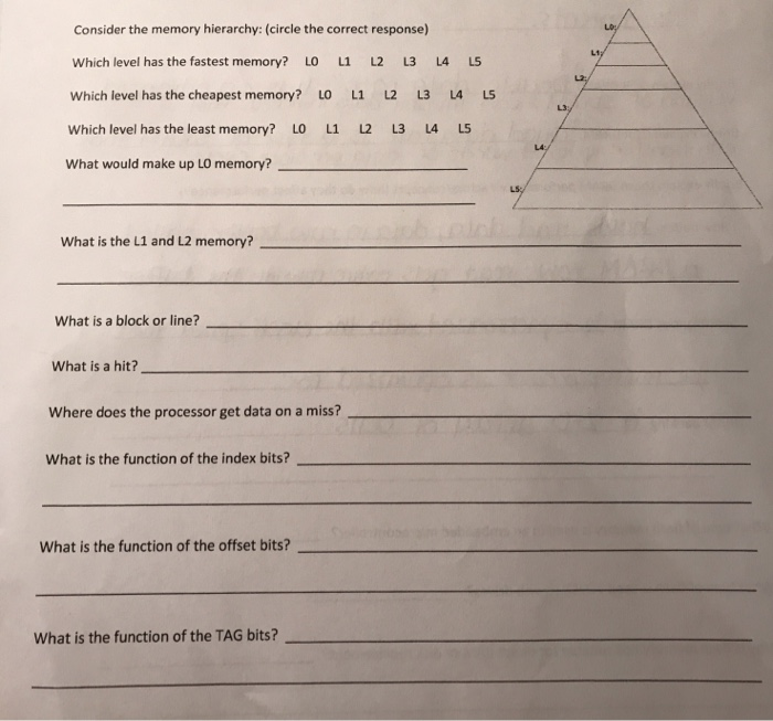 Consider Memory Hierarchy Circle Correct Response Level Fastest Memory ... Consider Memory Hierarchy Circle Correct Response Level Fastest Memory ...