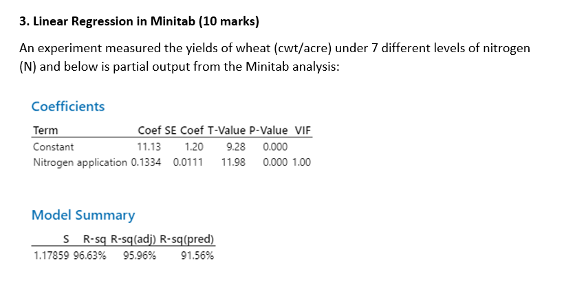 Solved 3. Linear Regression in Minitab (10 marks) An | Chegg.com