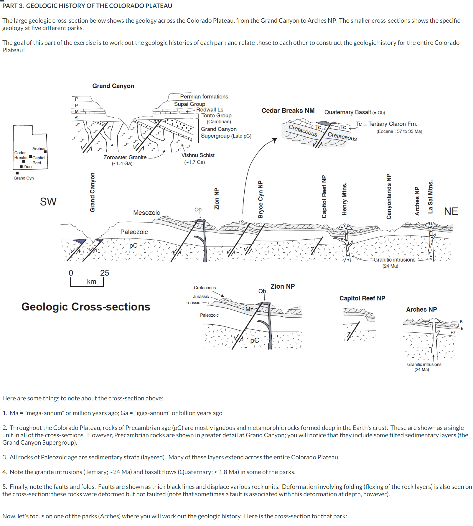 Solved PART 3. GEOLOGIC HISTORY OF THE COLORADO PLATEAU | Chegg.com