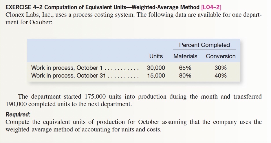 Solved EXERCISE 4-2 ﻿Computation of Equivalent | Chegg.com