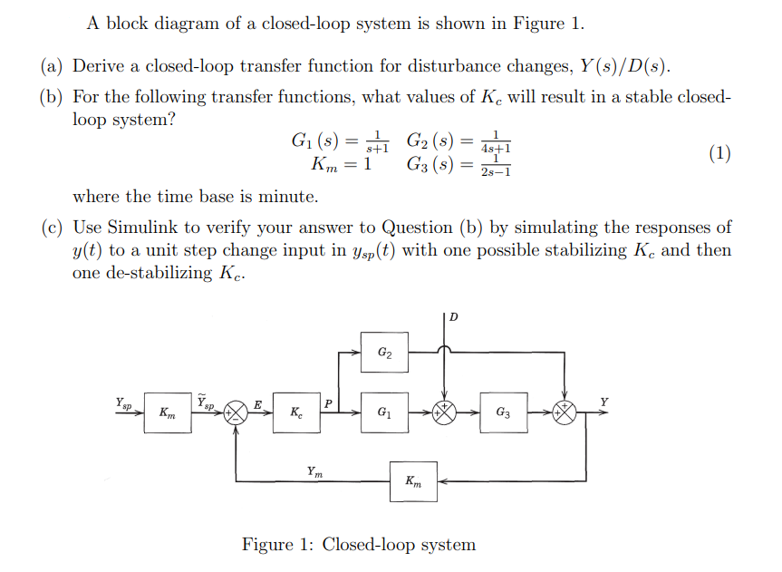 A block diagram of a closed-loop system is shown in | Chegg.com
