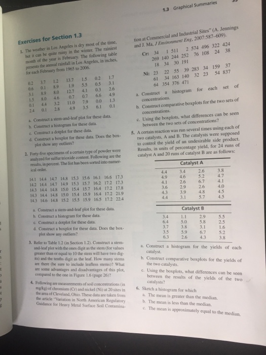 Solved CHAPTER 1 sampling and Descriptive statistics 6. | Chegg.com