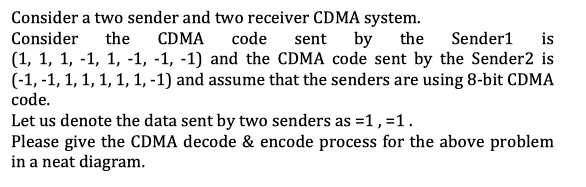 Solved Consider a two sender and two receiver CDMA system. | Chegg.com