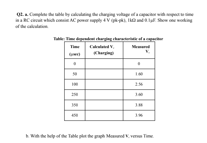 Solved Q2. a. Complete the table by calculating the charging | Chegg.com