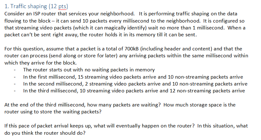 Solved 1. Traffic shaping (12 pts) Consider an ISP router | Chegg.com