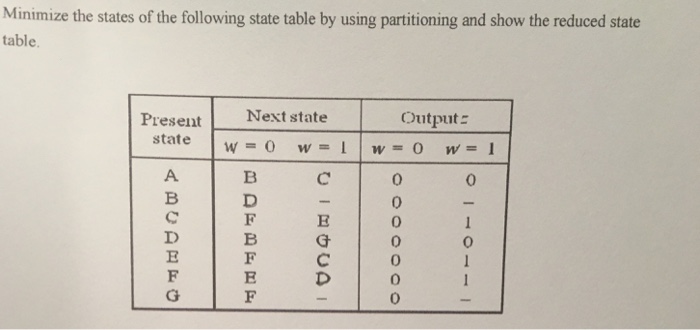 Solved Minimize the states of the following state table by | Chegg.com
