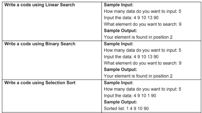 Solved Write A Code Using Linear Search Write A Code Using 1836