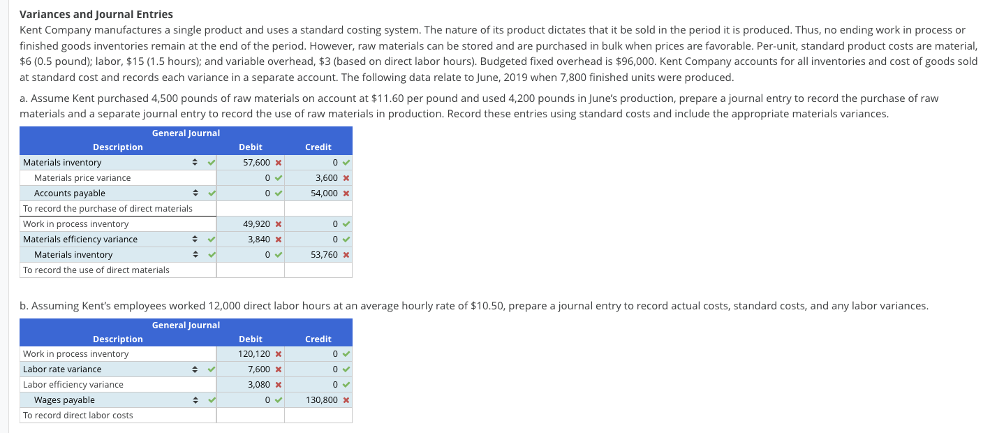 Solved Variances and Journal Entries Kent Company | Chegg.com
