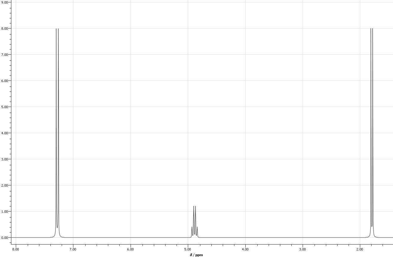 Solved Draw the correct line-angle structure for a compound | Chegg.com