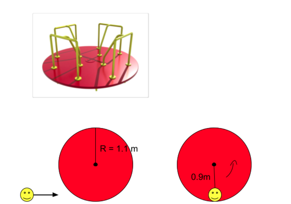Solved 2. A merry go round sits at rest on a playground. The | Chegg.com