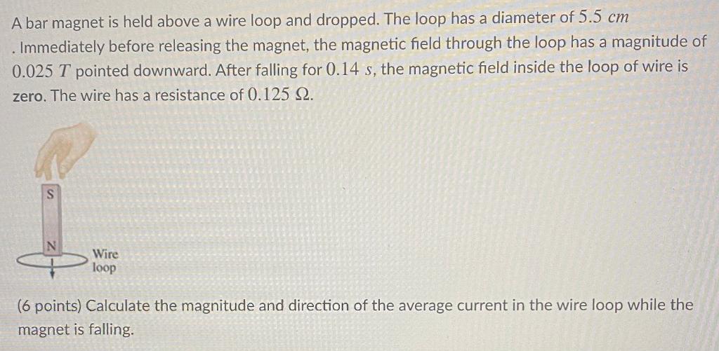 Solved A bar magnet is held above a wire loop and dropped. | Chegg.com