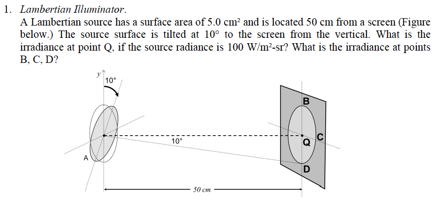 1. Lambertian Illuminator. A Lambertian source has a | Chegg.com