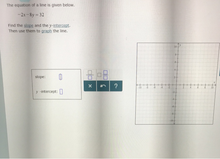 Solved The equation of a line is given below. -2x-8y= 32 | Chegg.com