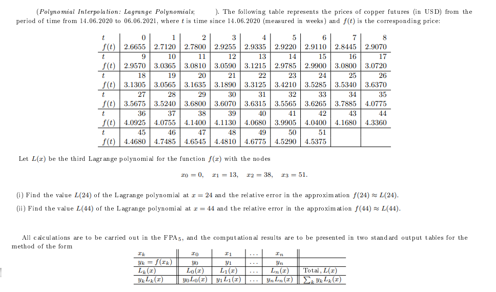 Solved (Polynomial Interpolation: Lagrange Polynomials; ). | Chegg.com