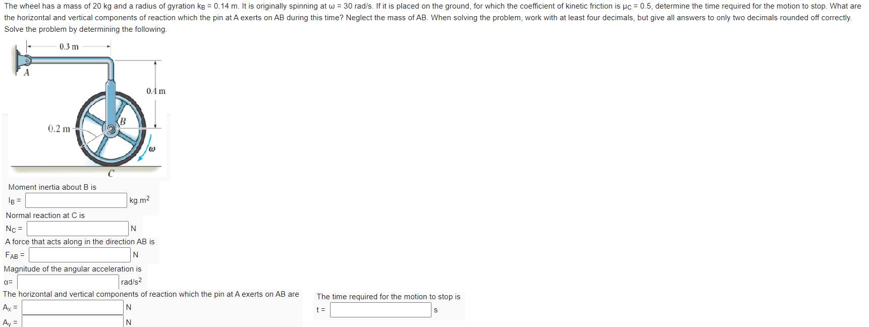 Solved The wheel has a mass of 20 kg and a radius of | Chegg.com
