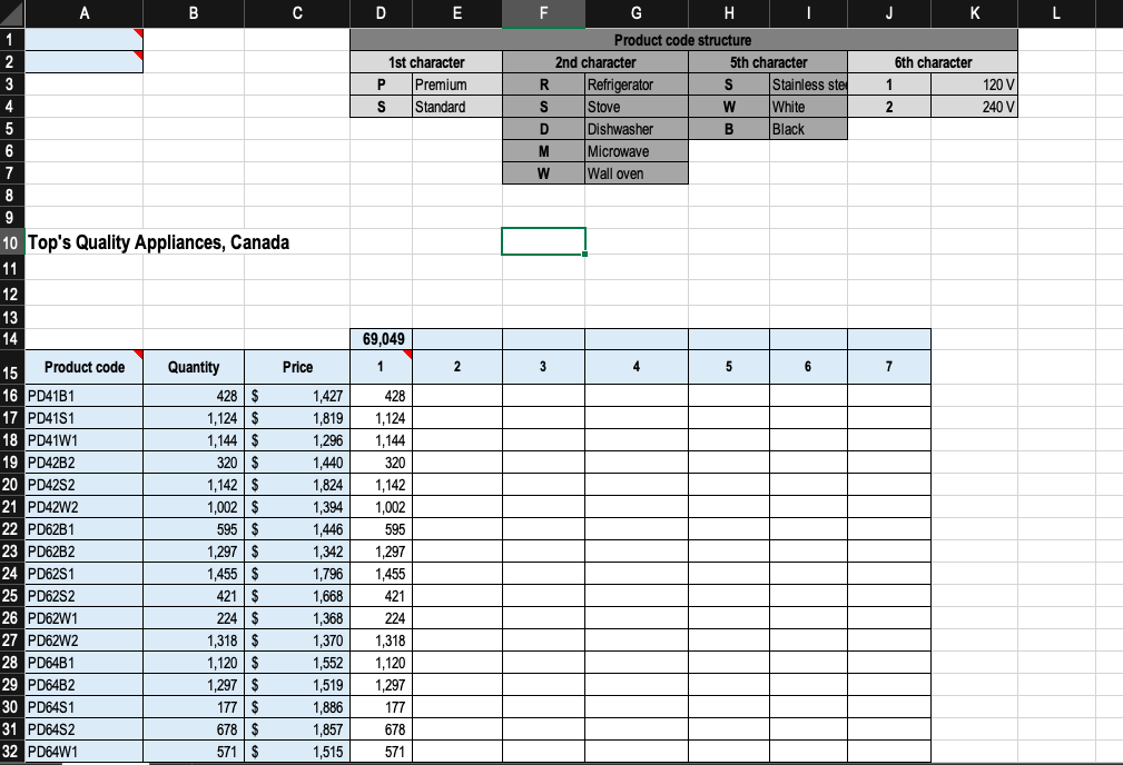 Solved In H16: Use the product code breakdown provided at | Chegg.com
