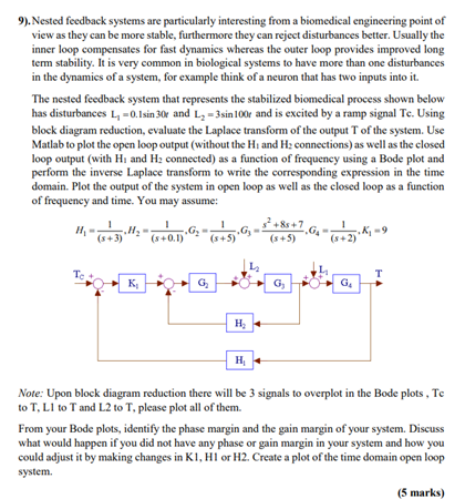 Solved 9). Nested feedback systems are particularly | Chegg.com