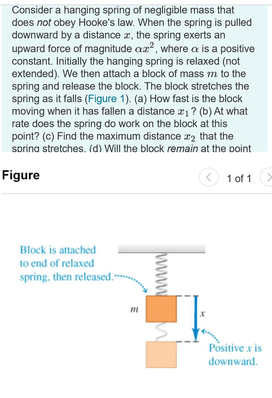 Solved Consider a hanging spring of negligible mass that | Chegg.com