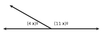 Solved (4x) (11 x) | Chegg.com