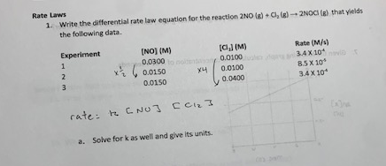 Solved Rate Laws 1. Write the differential rate law equation | Chegg.com