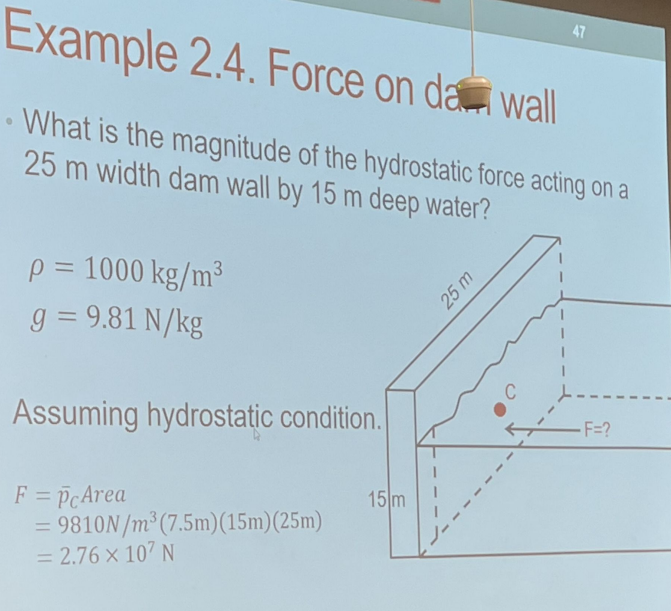 Solved - What is the magnitude of the hydrostatic force | Chegg.com