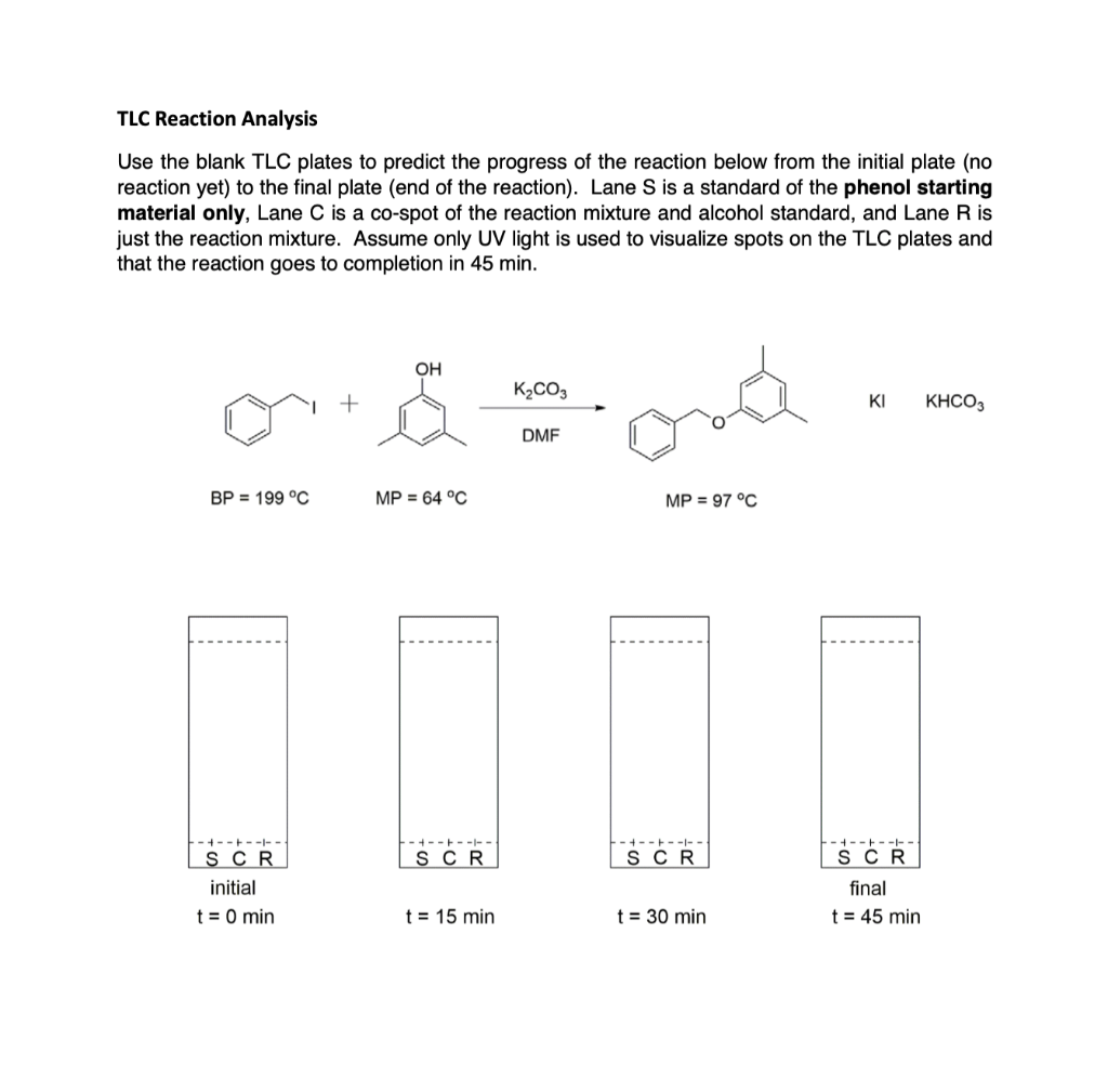 Solved TLC Reaction Analysis Use the blank TLC plates to | Chegg.com