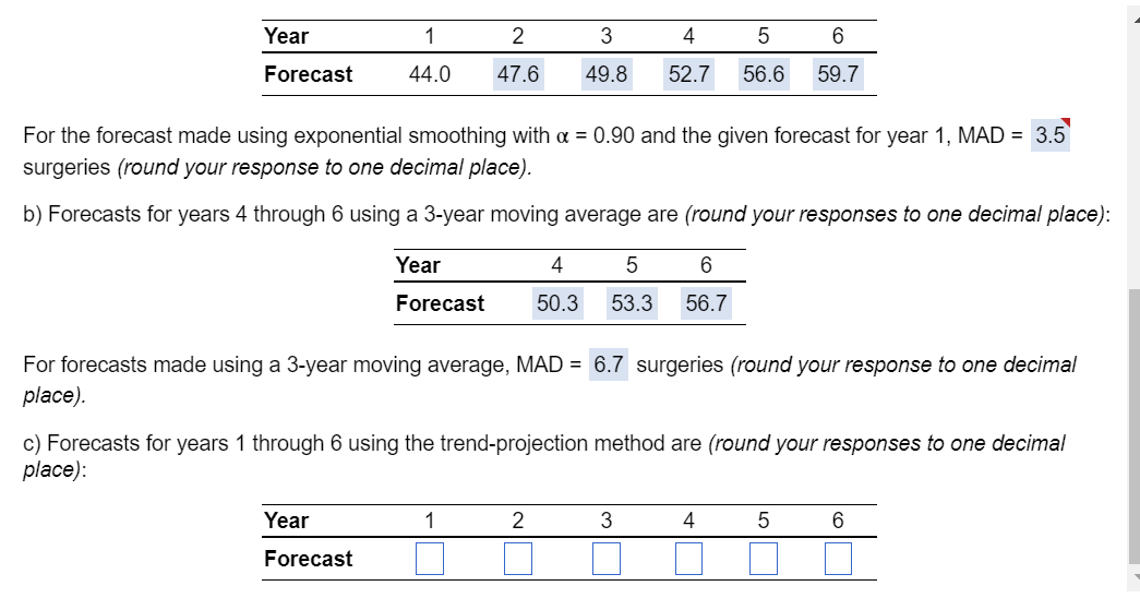 For the forecast made using exponential smoothing | Chegg.com