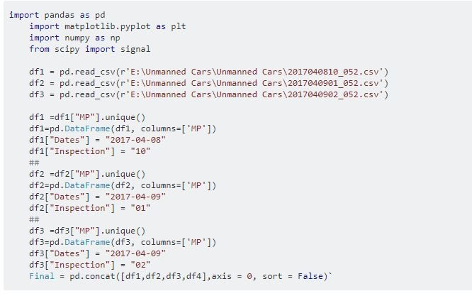 Solved Create a loop to process multiple files I have | Chegg.com
