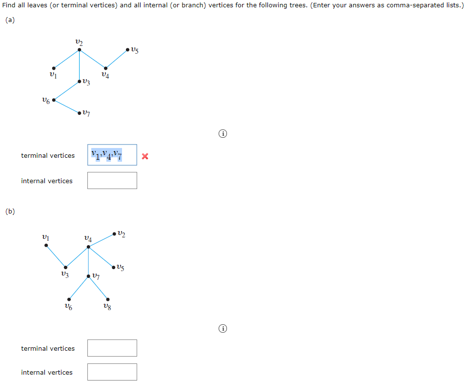 Solved Find all leaves (or terminal vertices) and all | Chegg.com