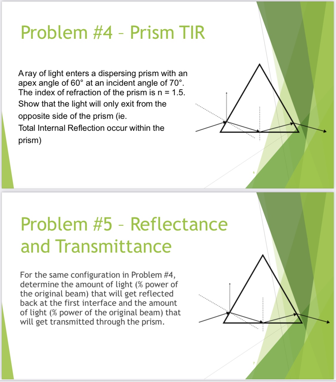 Solved Problem #4 - ﻿Prism TIIA ray of light enters a | Chegg.com