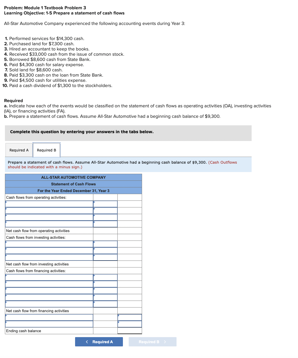 Solved Problem: Module 1 Textbook Problem 3 Learning | Chegg.com